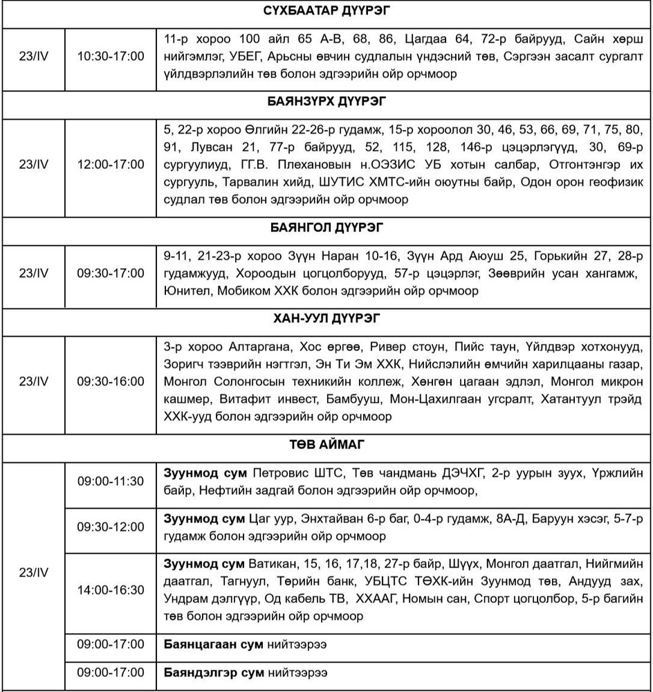 Өнөөдөр хийгдэх засварын хуваарь